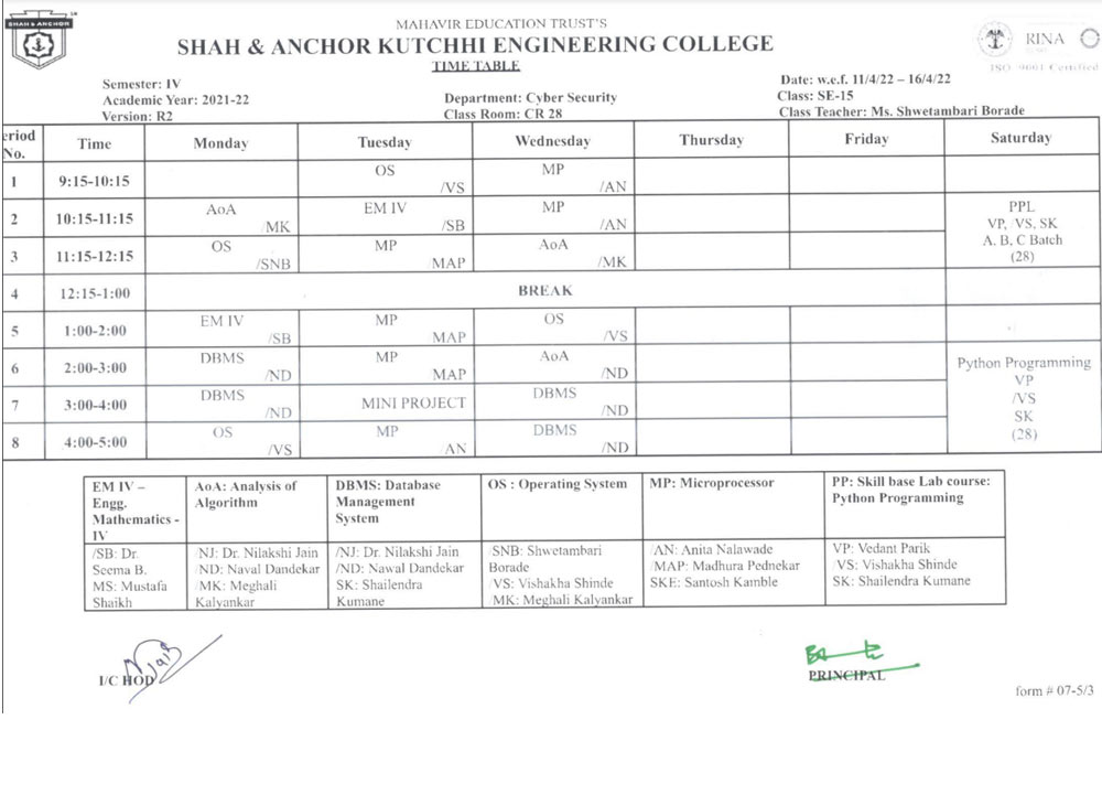 R2 Time Table Lectures